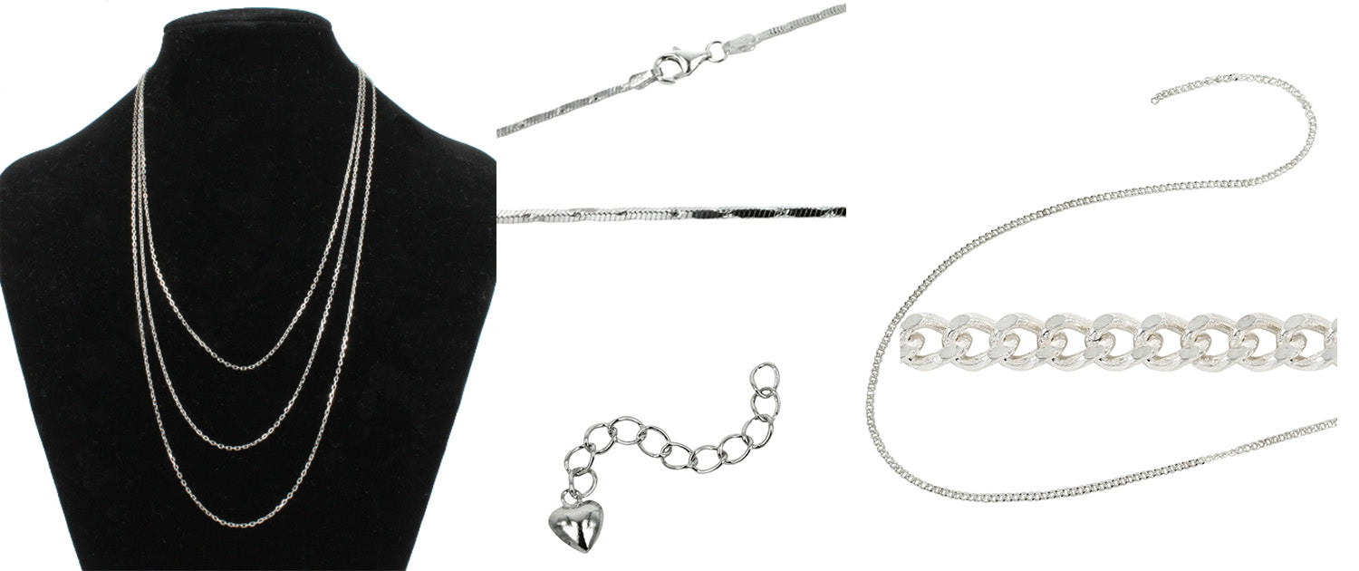 Findings Chains – SilviaFindings